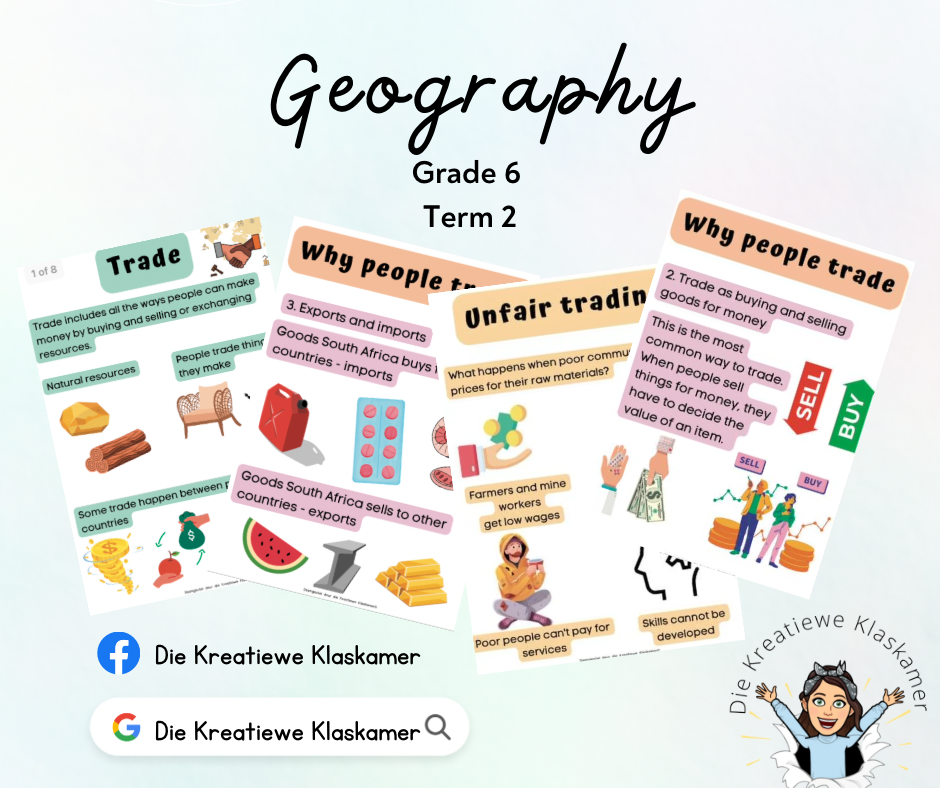 Geography Grade 4 Term 2 Posters