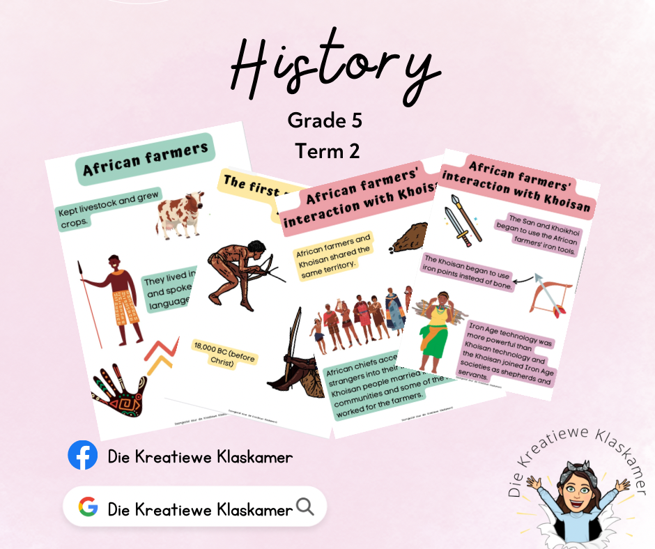 History Grade 5 Term 2 Posters