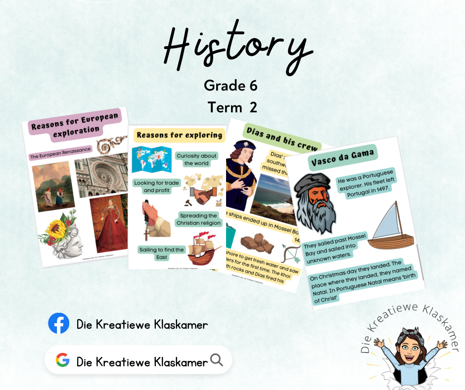 History Grade 6 Term 2 Posters