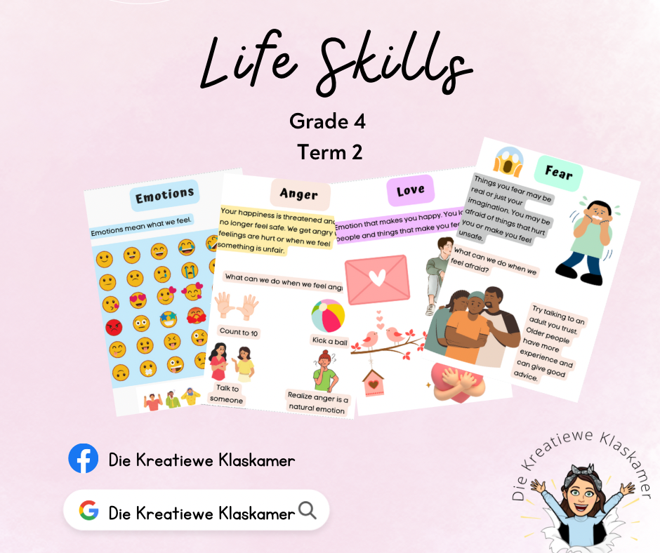 Life Skills Grade 6 Term 2 Posters
