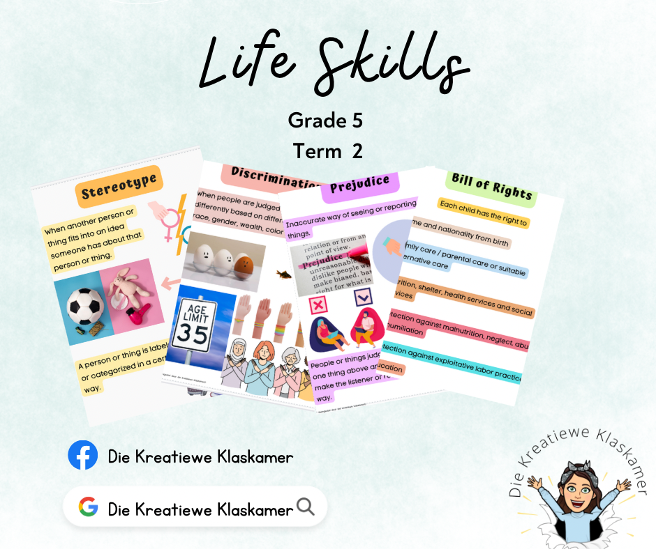 Life Skills Grade 5 Term 2 Posters