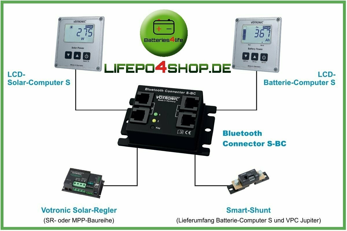 Votronic Energy Monitor App Via Bluetooth Connector 1430