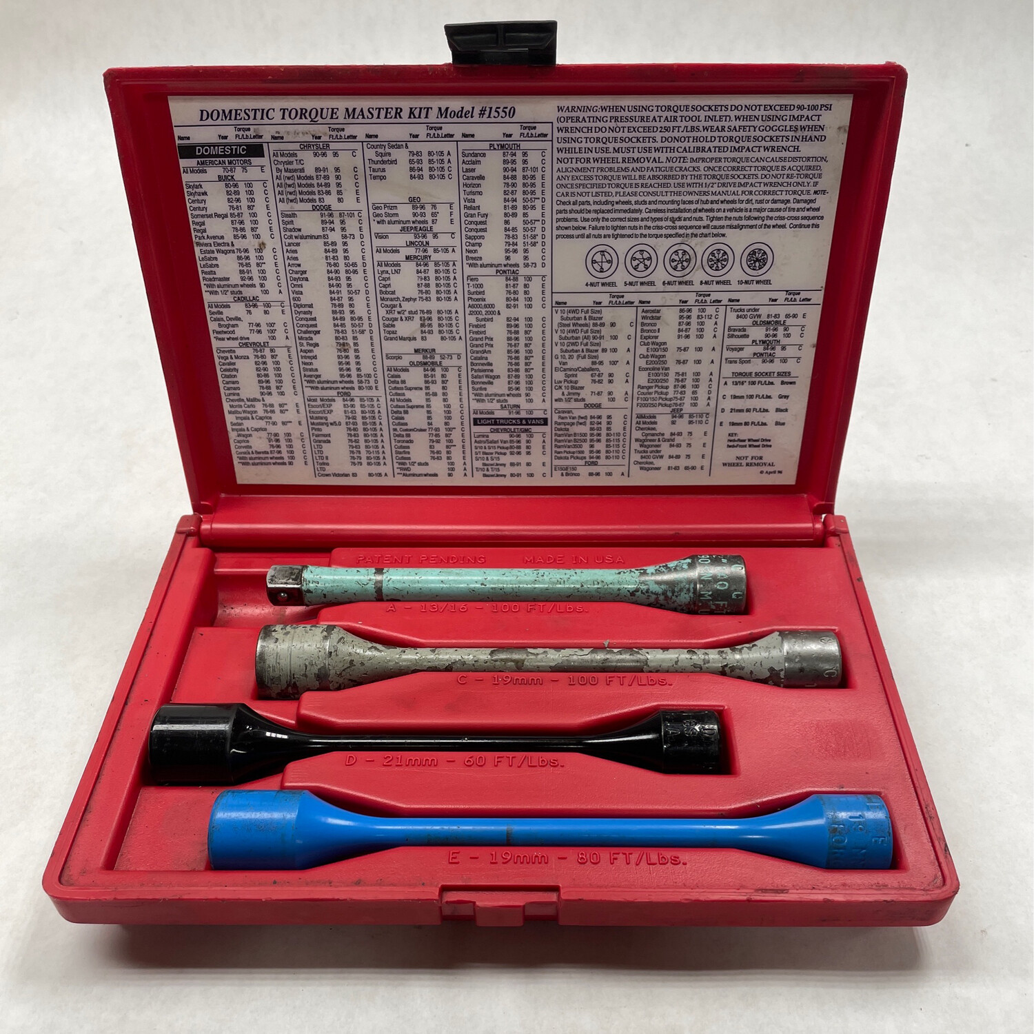 Mac Tools American Torque Master Kit - Shop - Tool Swapper