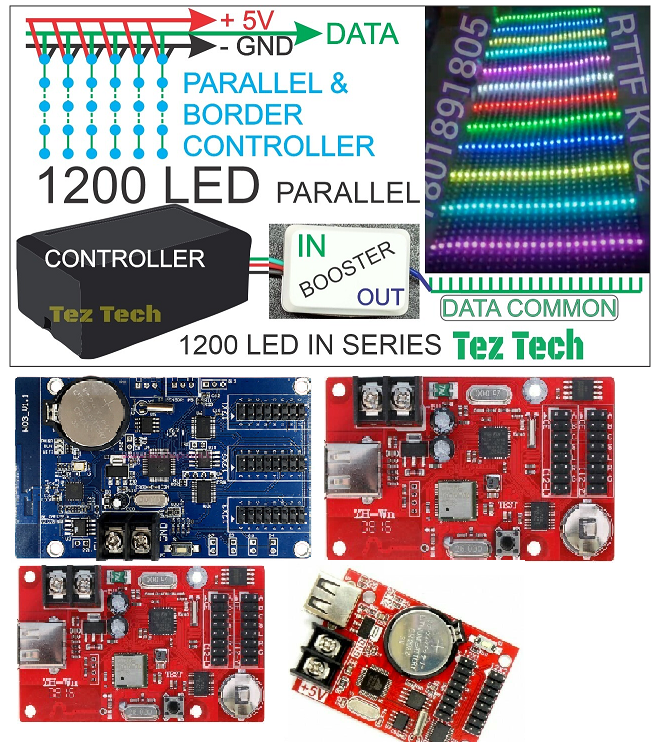 LED CONTROLLER