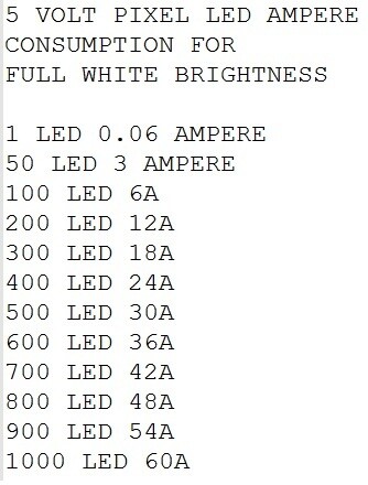 LED / SMPS COMBINATION
