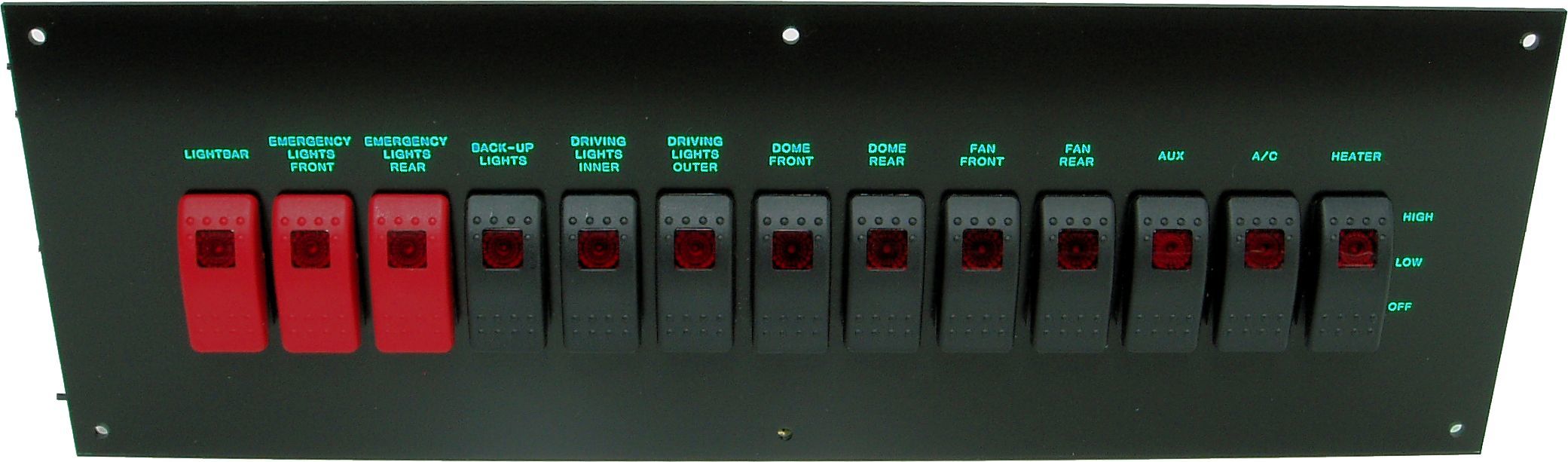 Switch Panels