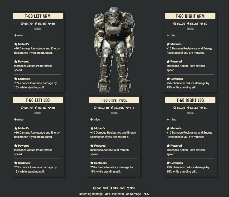 Mutant AP Sentinel T60 Set