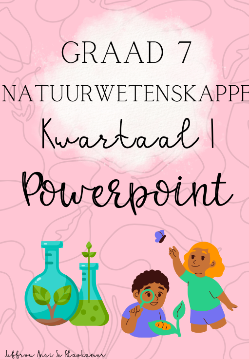 EBW GRAAD 7 KWARTAAL 1 POWERPOINT (CS SUMMARIES)