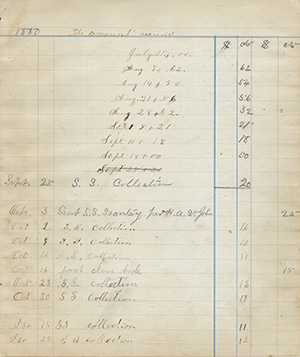 Grateful collage papers ** INSTANT DOWNLOAD** 6 pages