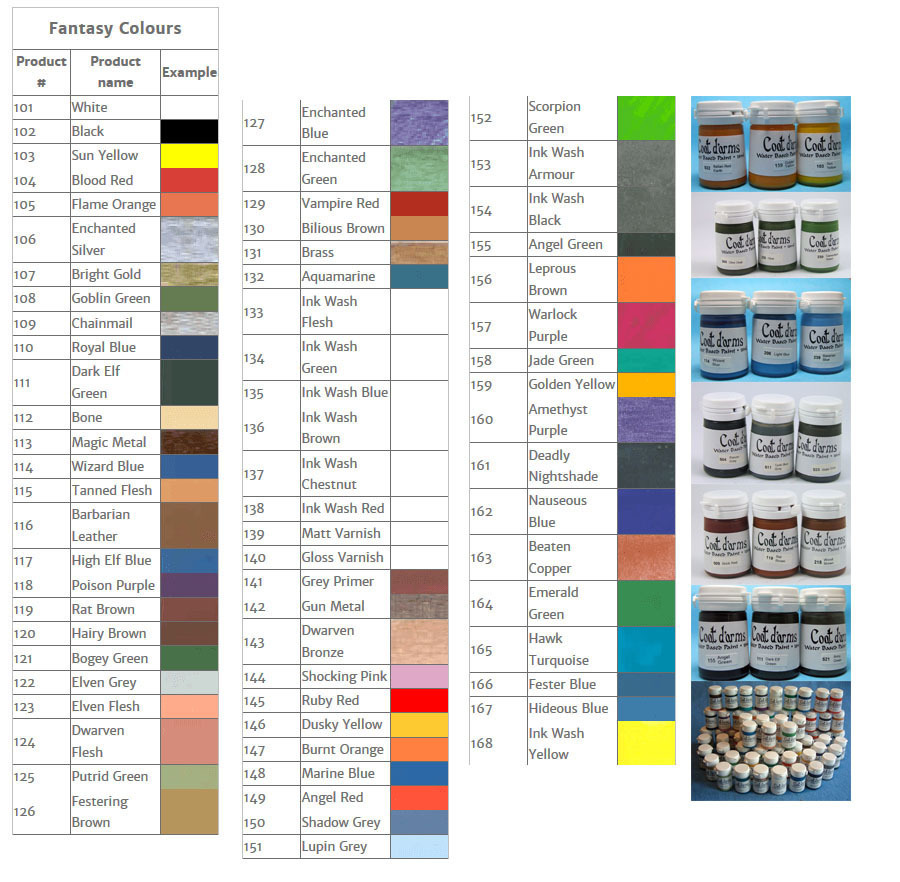 Store – 515 – Black Green Coat d’arms Paints Farbe – Fantasy Range