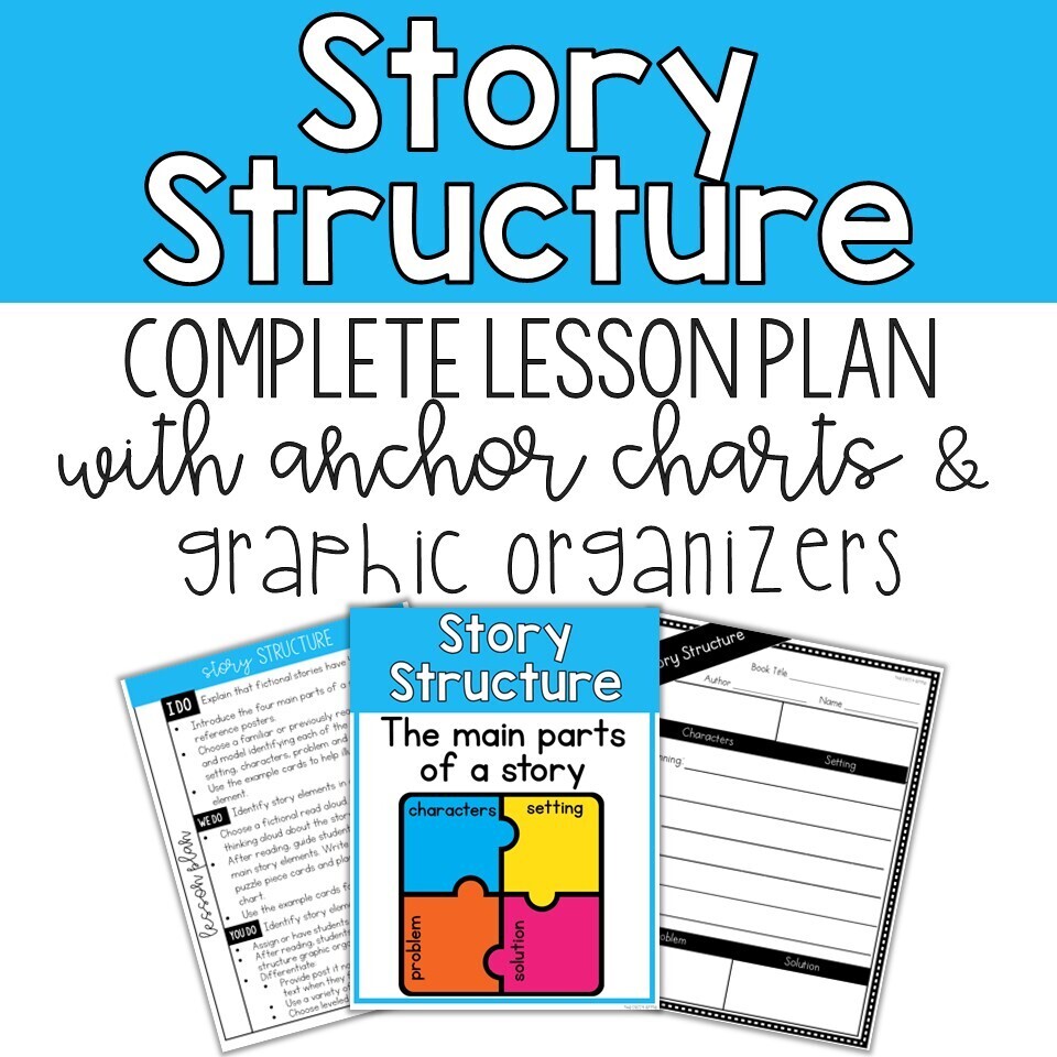 Story Structure & Elements Graphic Organizers, Anchor Chart, Retell ...