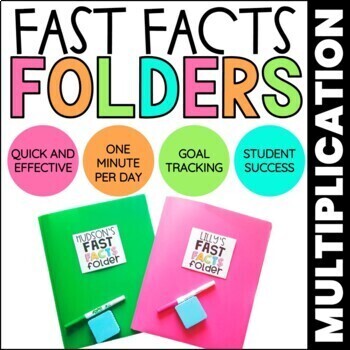 Multiplication Facts Fluency Practice Worksheets x0 to x12 Flash Cards ...