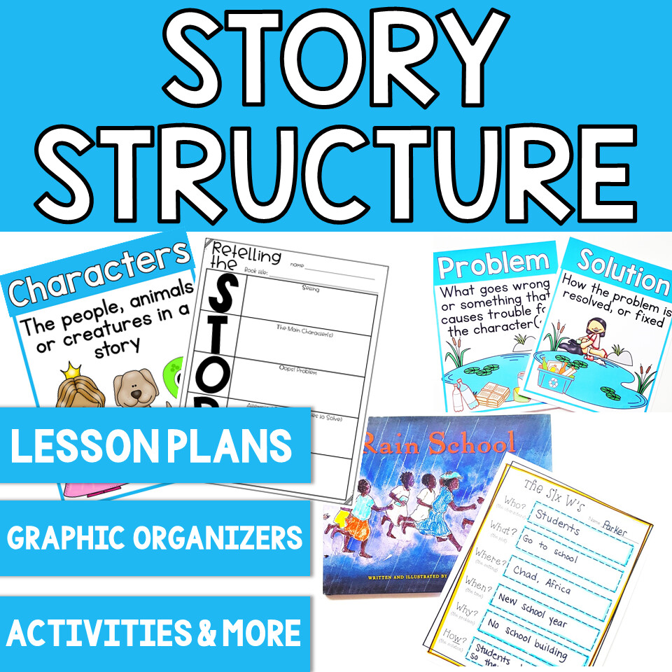 Story Structure & Elements Graphic Organizers, Anchor Chart, Retell ...