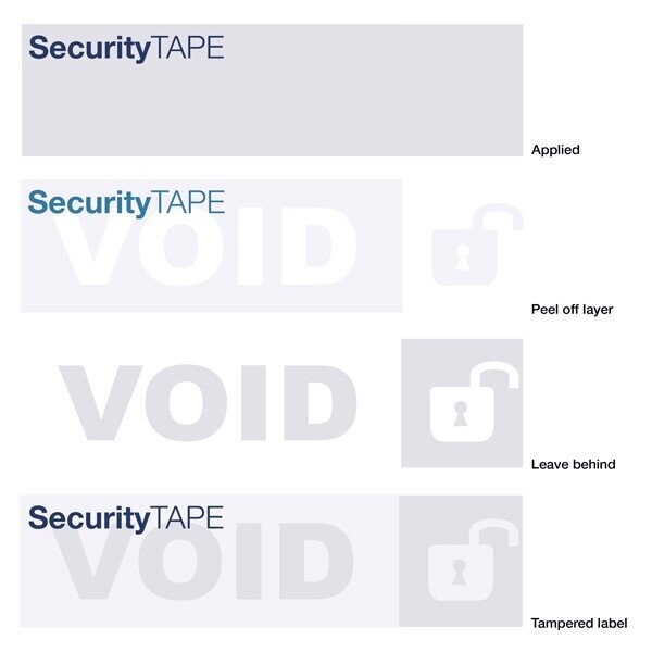 Security Tape "DoubleLock" mit zweifach VOID-Effekt, 50m