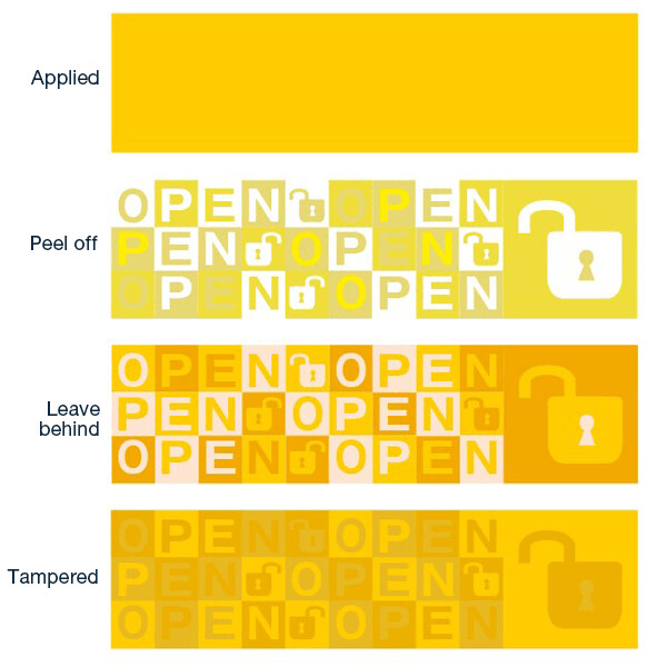 SecurityTape "TripleLock" mit dreifachem VOID-Effekt, 50m