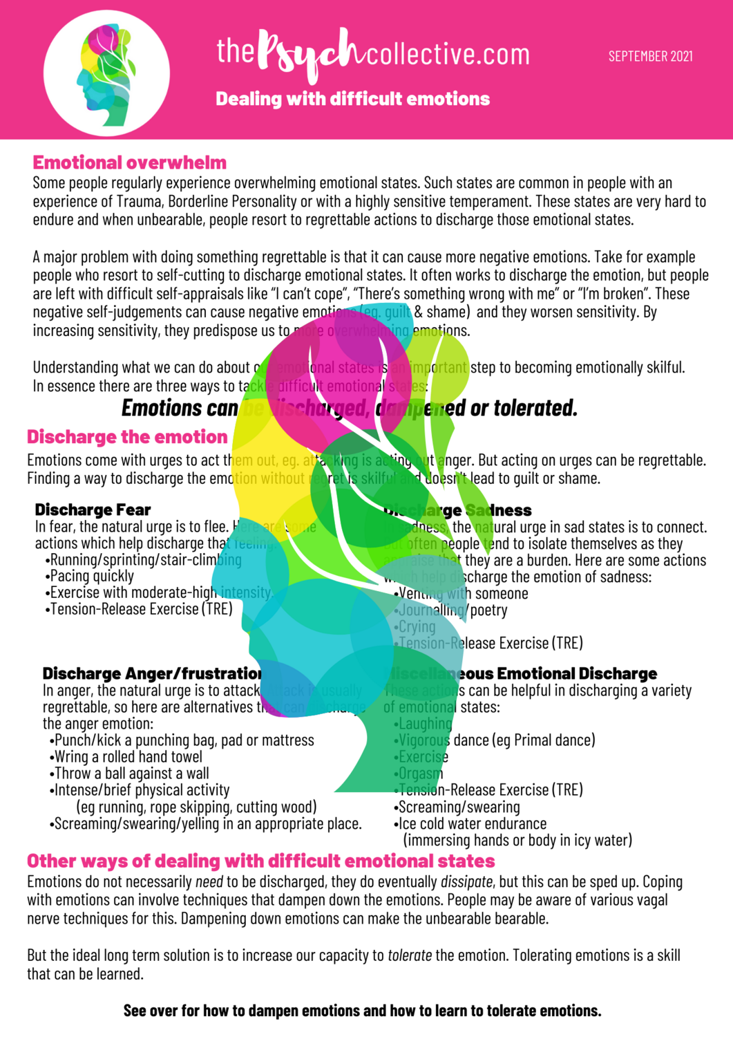 Dealing with Difficult Emotions | Emotions | Resources