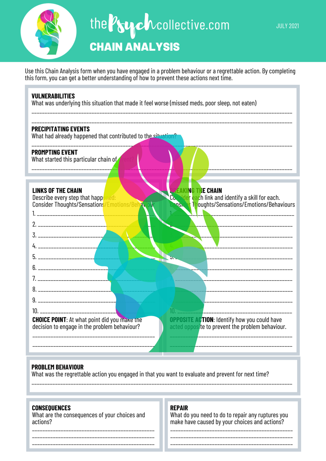 Chain Analysis | Distress | Resources
