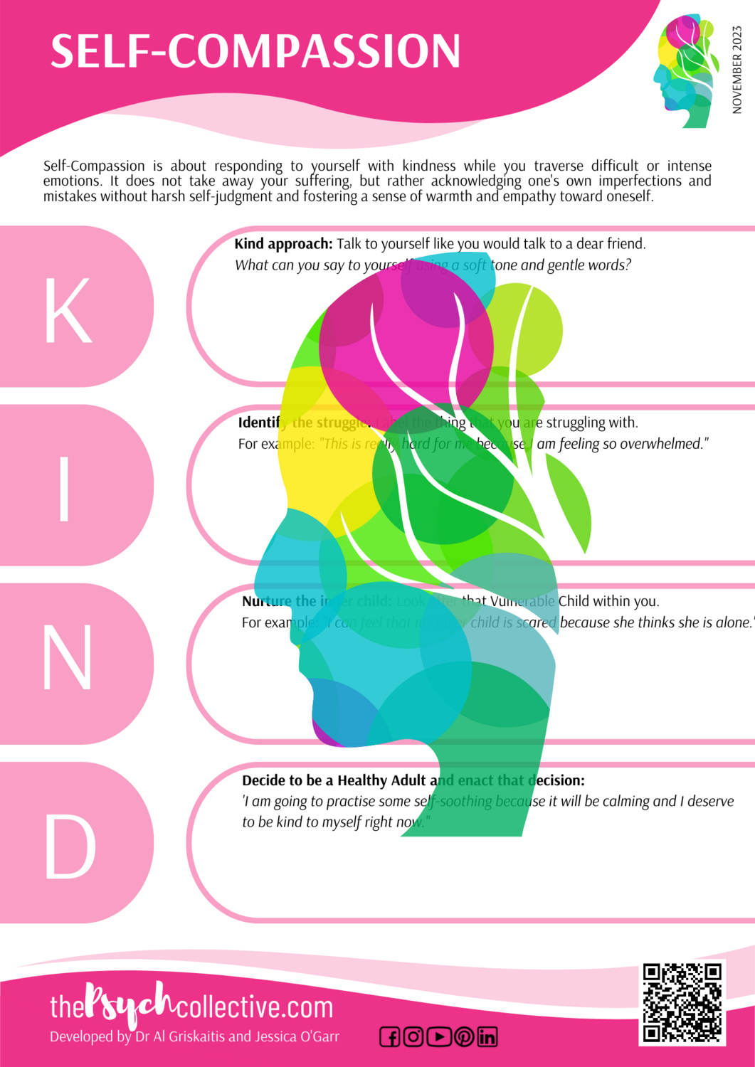 Self-Compassion HANDOUT | Emotions | Resources