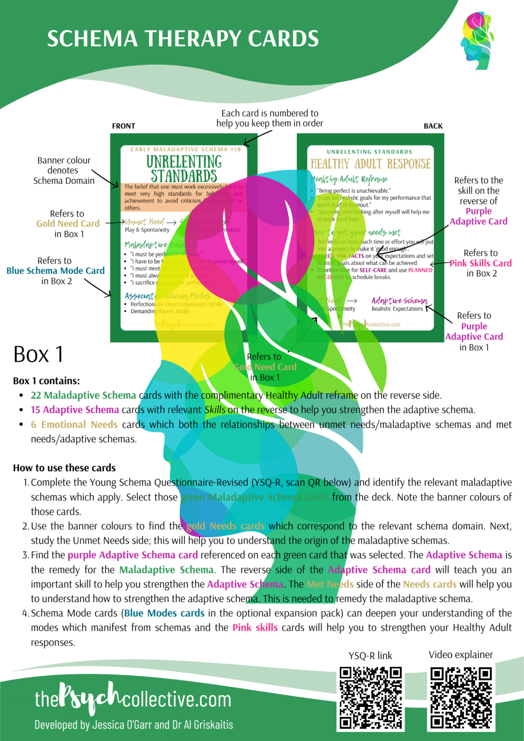 Schema Therapy Cards Handout | Resources