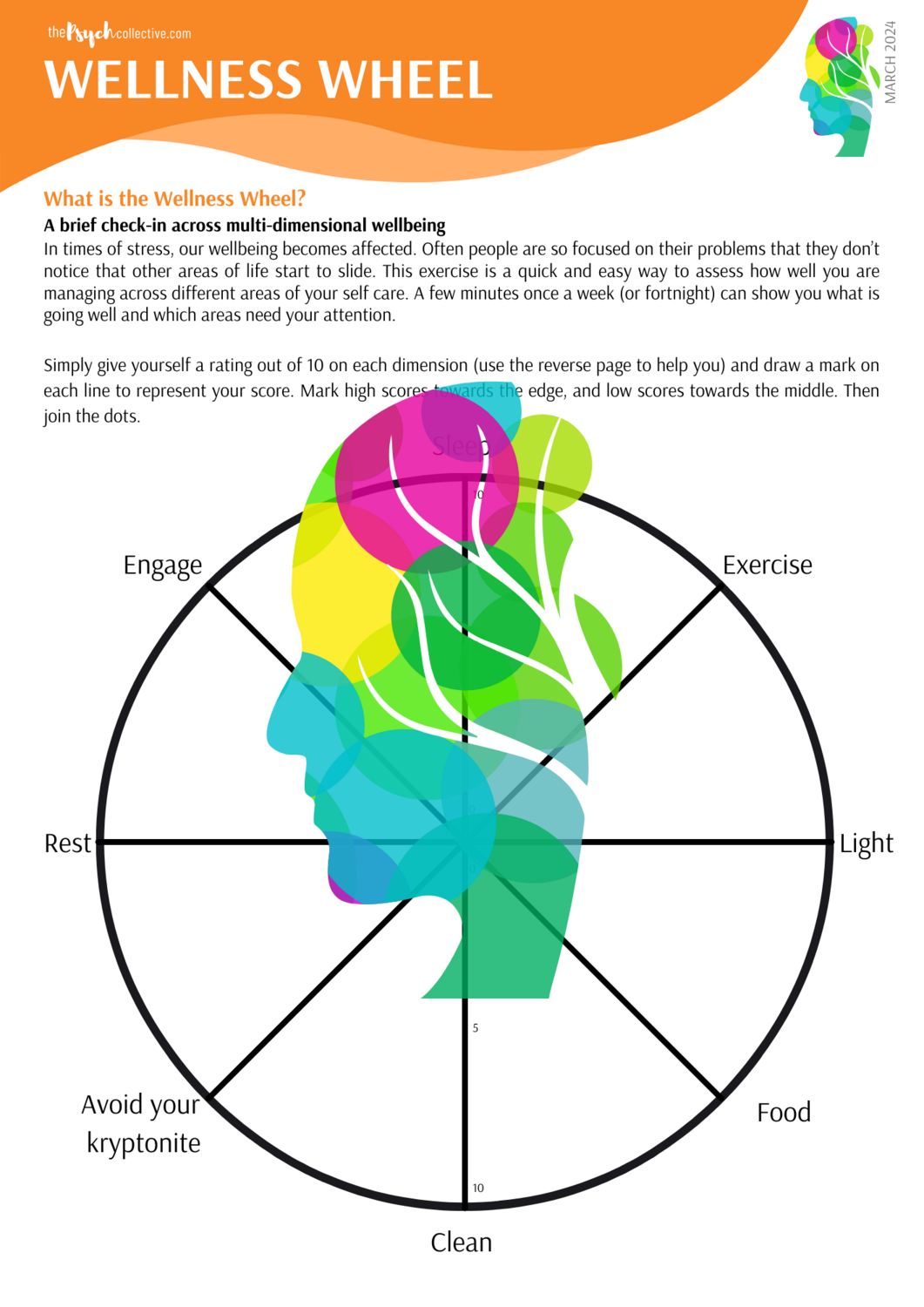 Wellness Wheel | Mind & Body | Resources