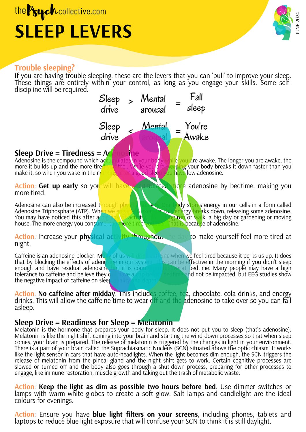 Sleep Levers | Sleep | Resources