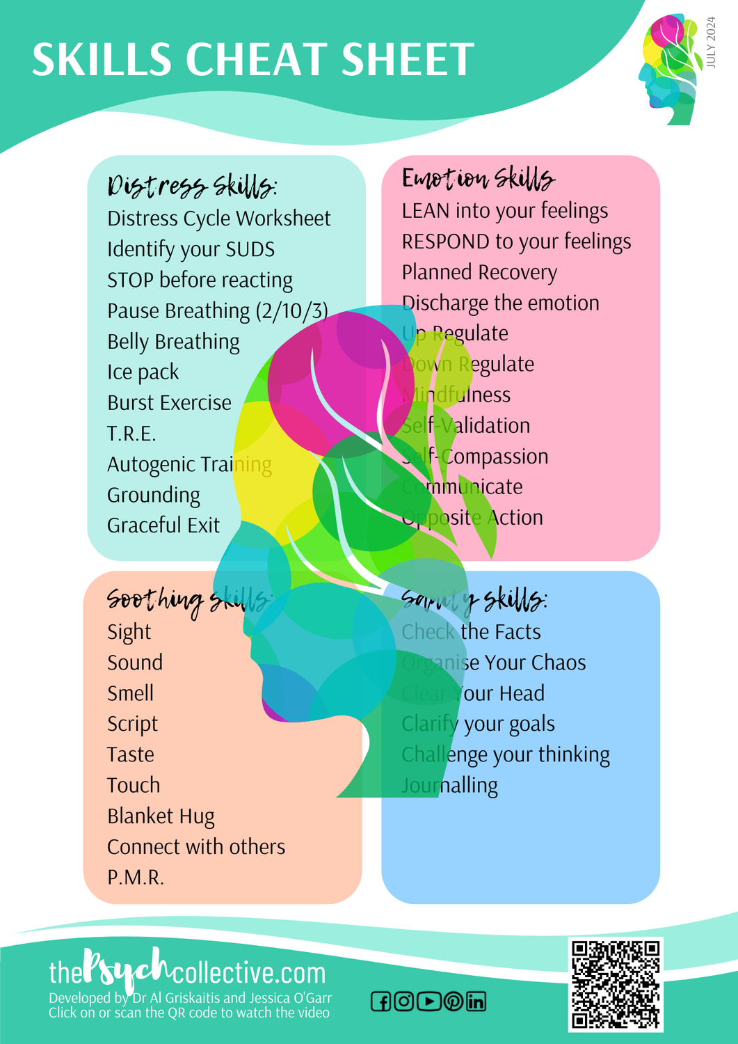 Skills Cheat Sheet | Mind & Body | Resources