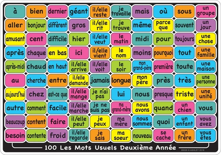 Tableau des 100 mots usuel 1er et 2ieme année (12 x 17 po)(H1)