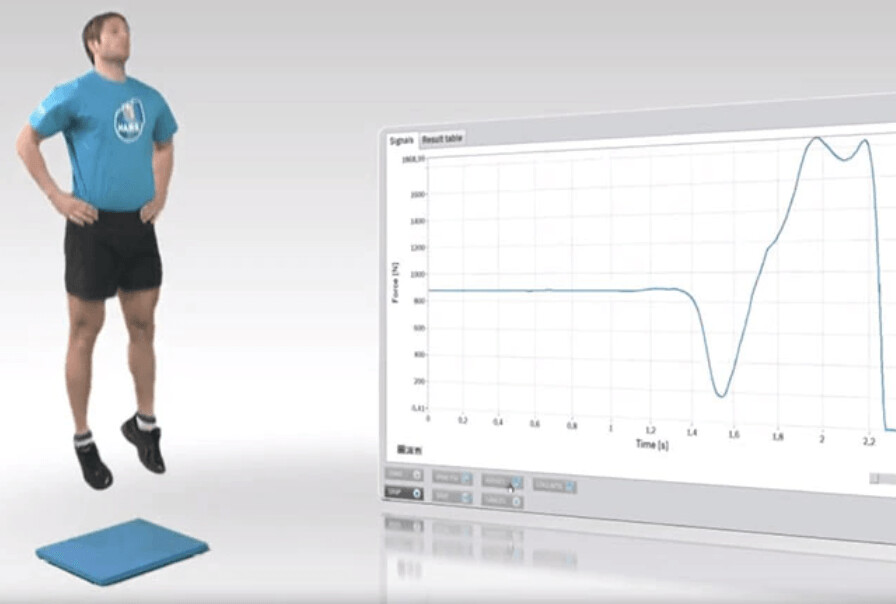 Force Plate System with Kistler Elevate