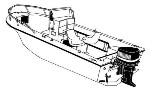 Center Console Boats