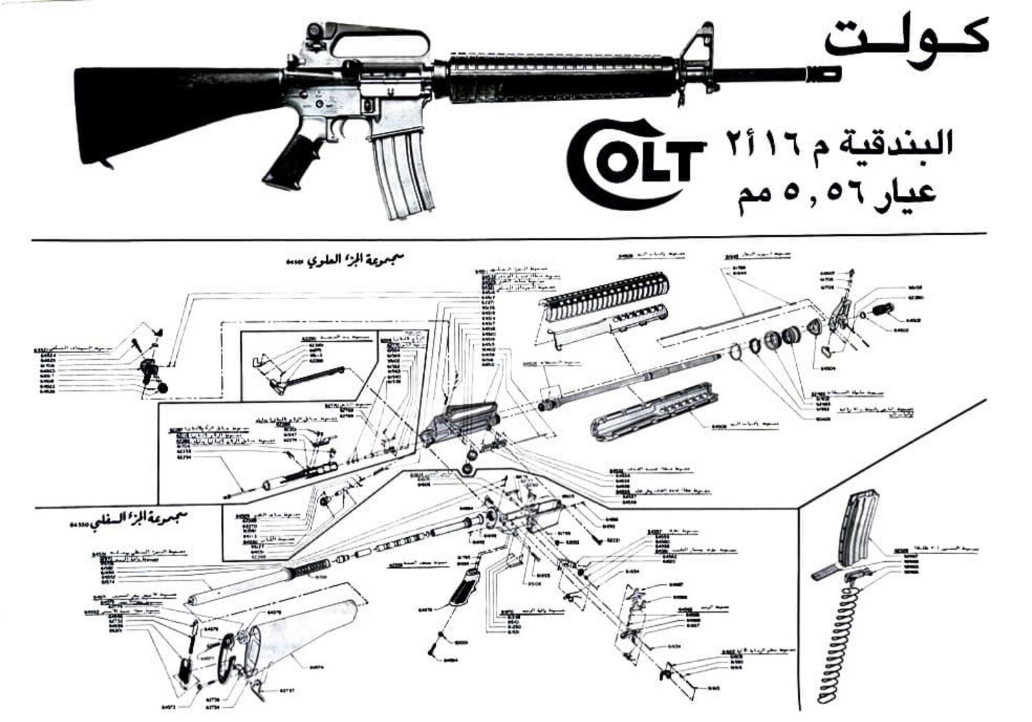 What is the parts count of an M-16A2 clone, and how few parts can a ...