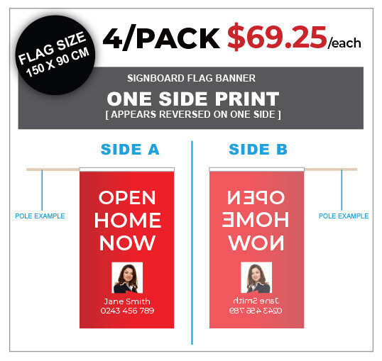 Signboard Flags - 4/PACK.