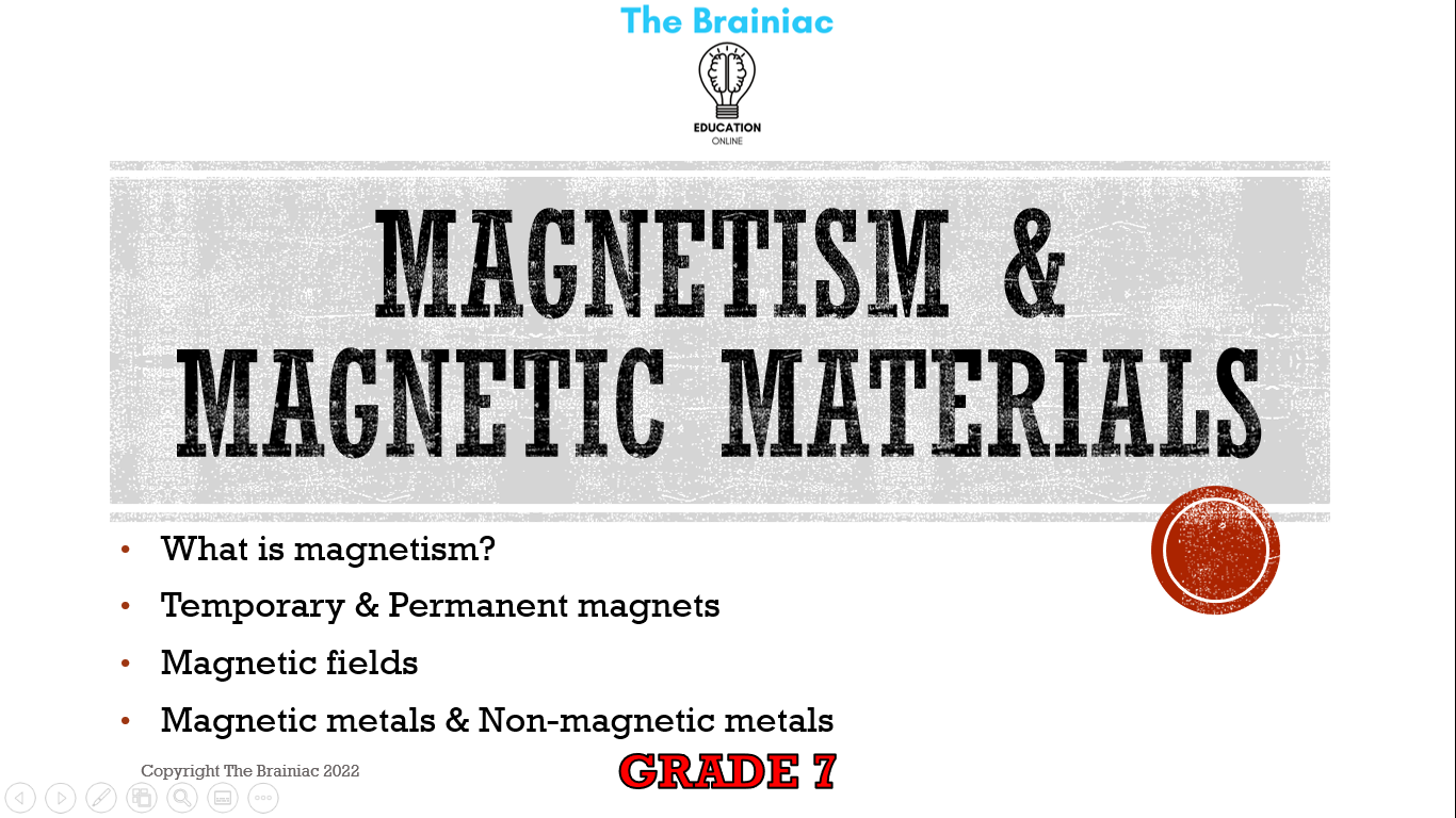 Gr 7 Technology PowerPoints - Term 3