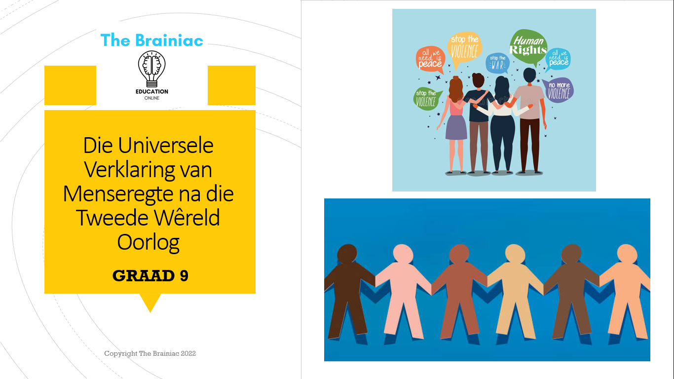 Gr 9 SW (Geskiedenis) PowerPoints - Kwartaal 3