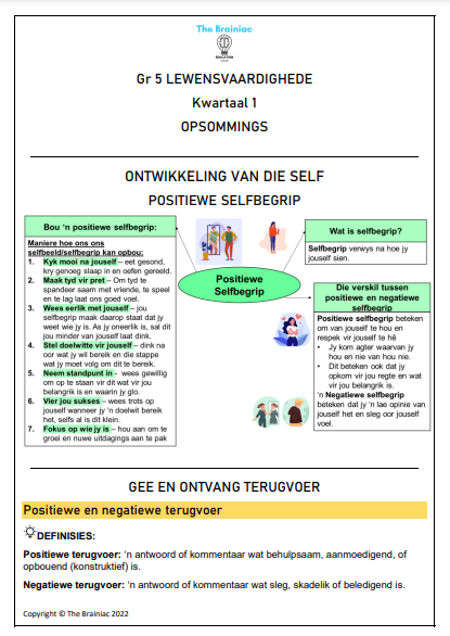 Gr 5 PSW Opsommings - Kwartaal 1