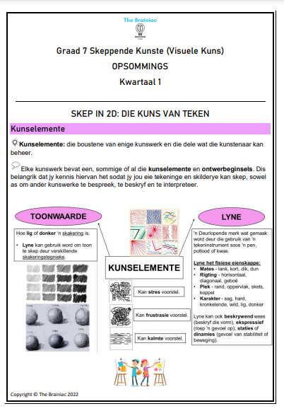 Gr 7 Visuele Kuns Opsommings - Kwartaal 1