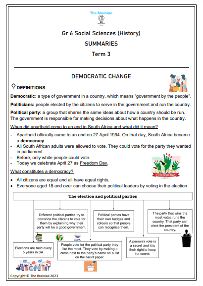 Gr 6 SS (History) Summaries - Term 3