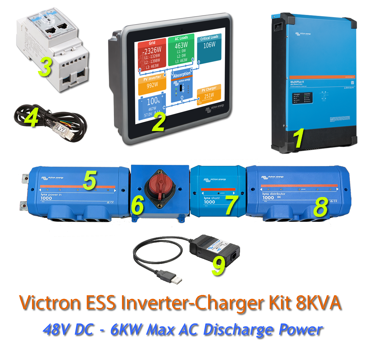 Victron Energy ESS II Kit 48V DC - 6KW Max AC Discharge Power Lynx