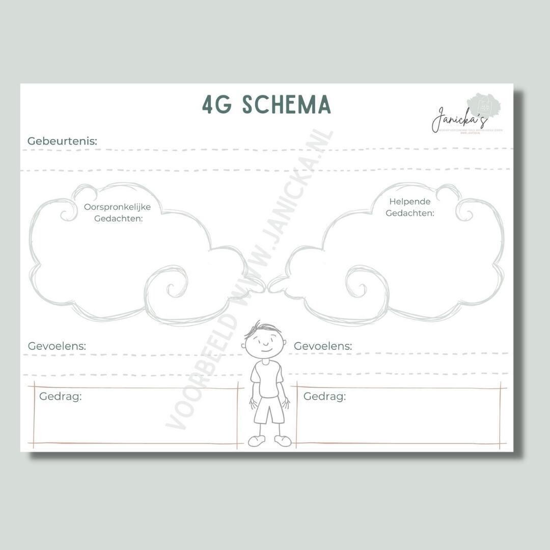 4G schema + uitleg