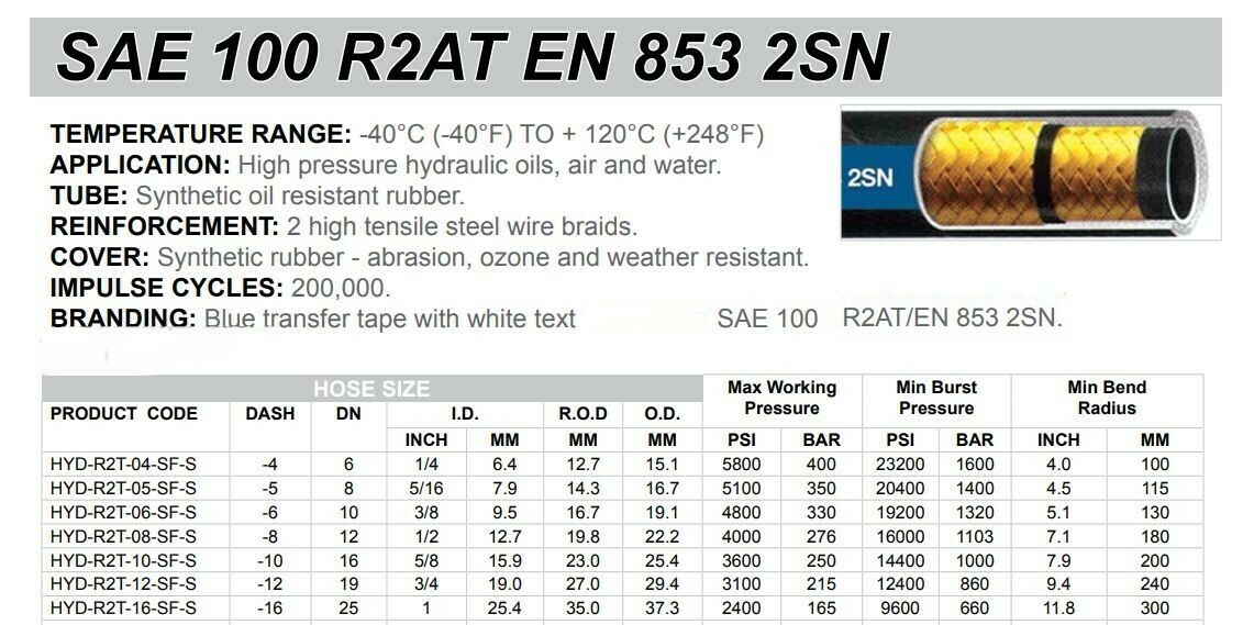 Hydraulic Hose 1/2" ID SAE 100R2-08 2 Wire Braid 50m