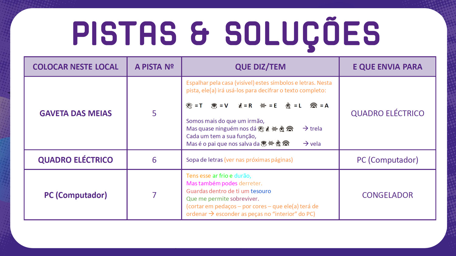 PDF - JOGO DE ENIGMAS