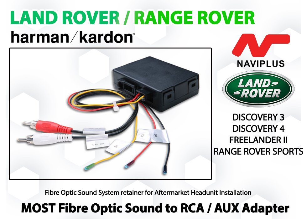 Land Rover / Range Rover Harman Kardon MOST Fibre optic Sound Adapter ...