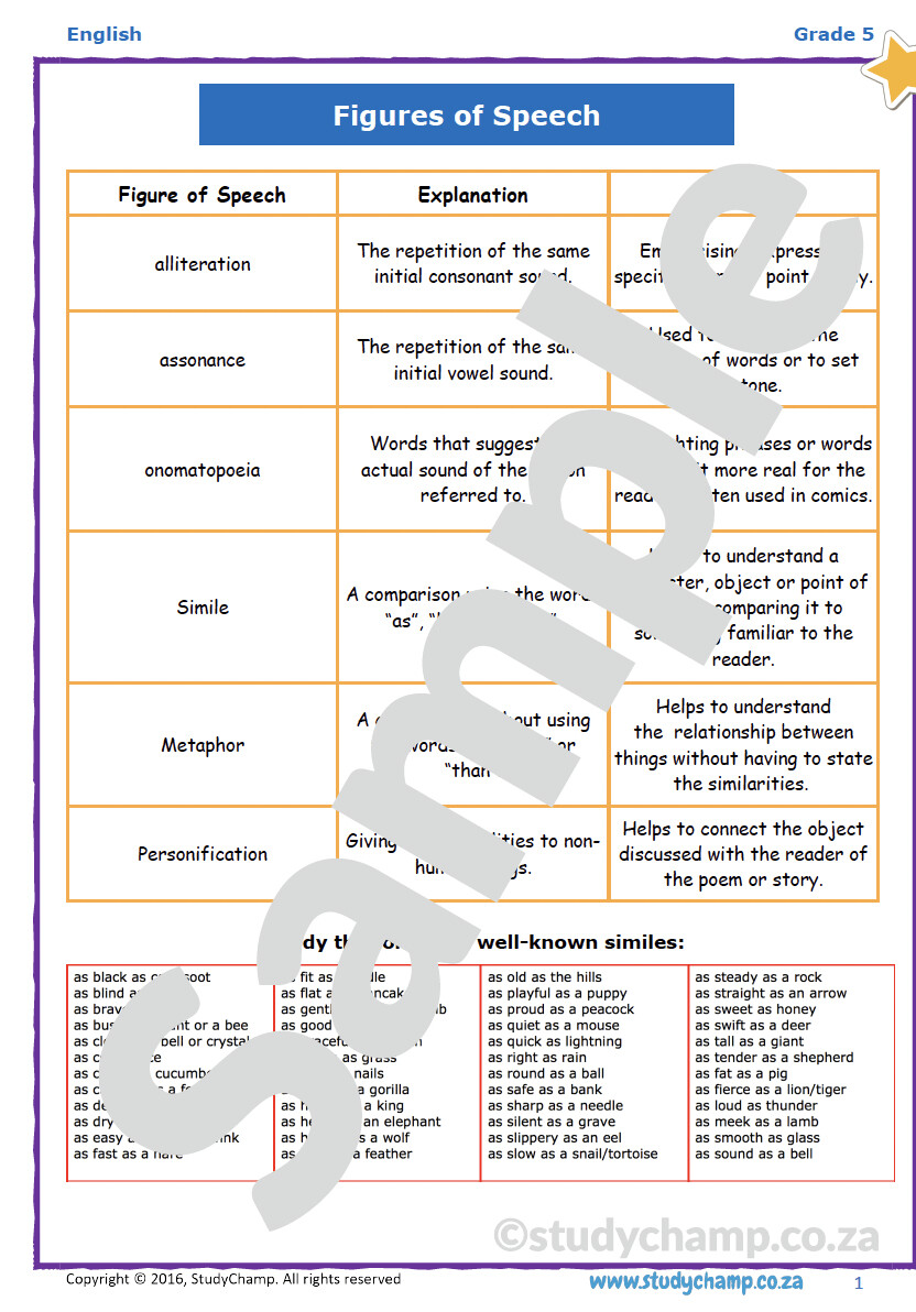 Grade 5 English Worksheet: Figures of Speech