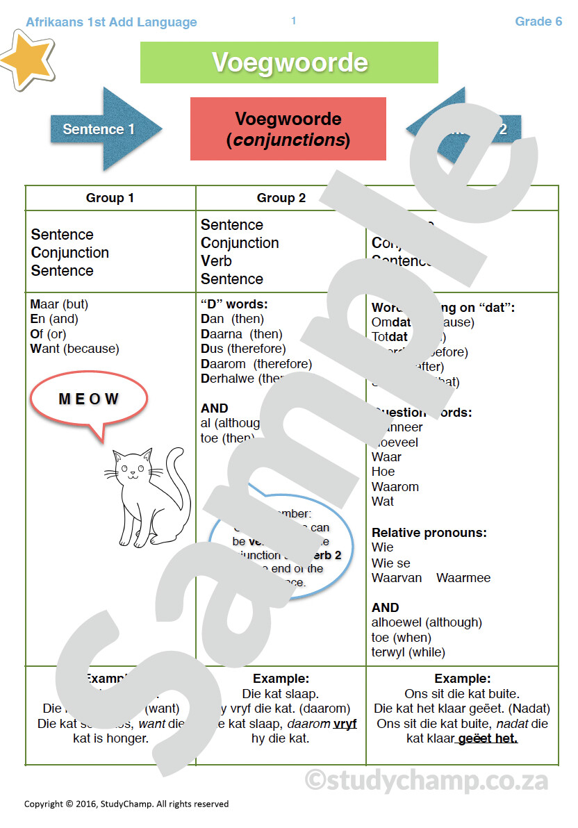 Grade 6 Afrikaans: Voegwoorde