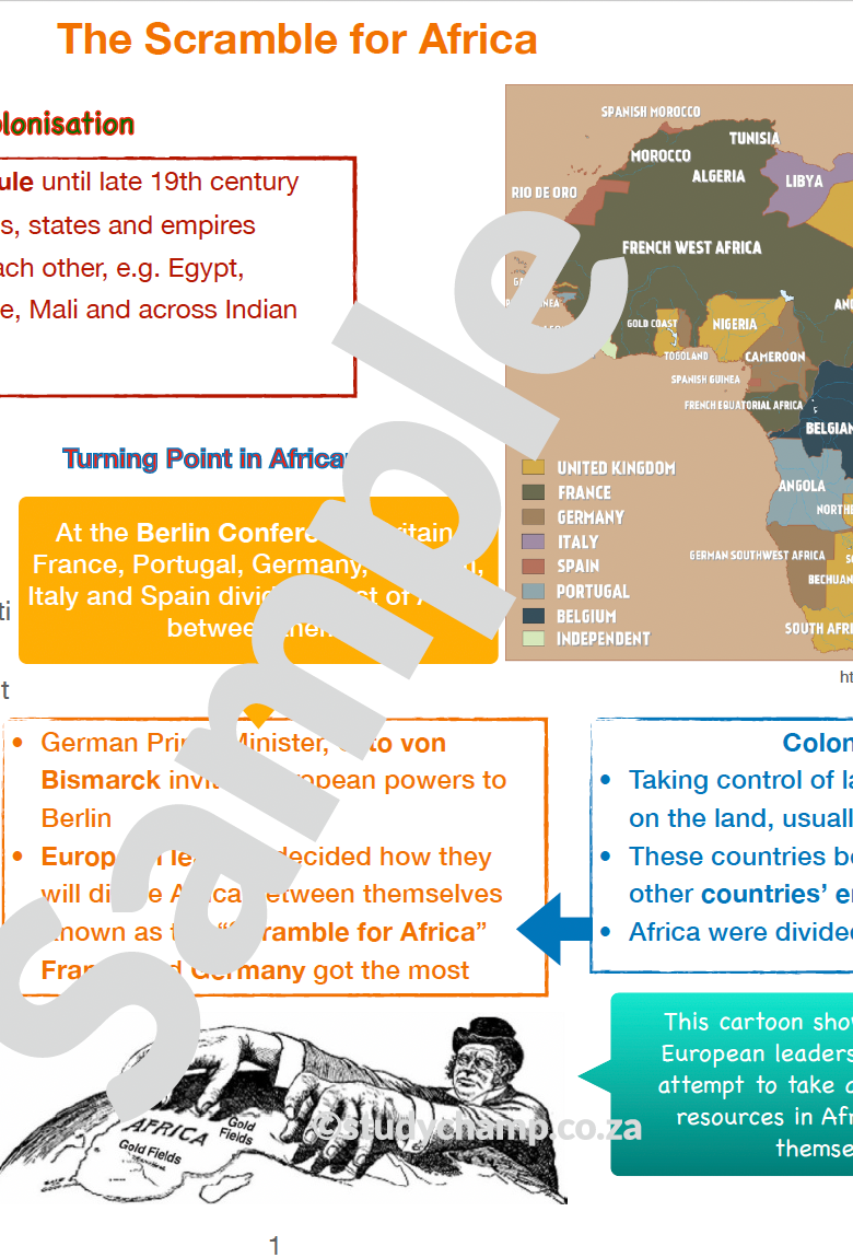 Grade 8 History Summary: Scramble for Africa