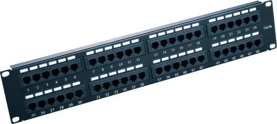 Ethernet Patch Panels