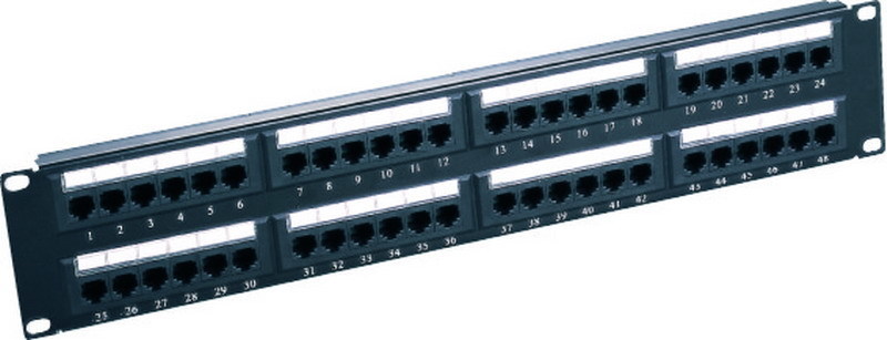 Category 6 Patch Panels