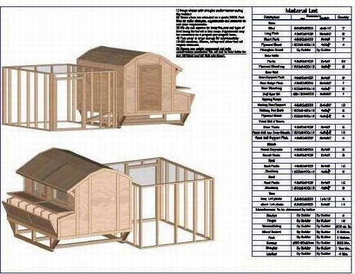 Gambrel Chicken Barn Plan