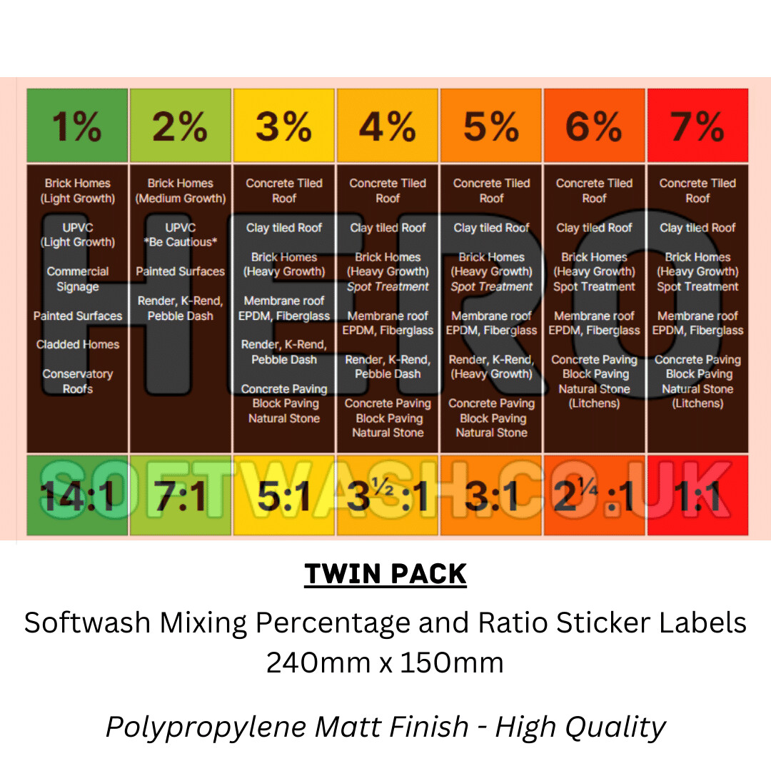 Softwash Mixing Stickers with Percentage and Ratios 240x150mm (Twin Pack)