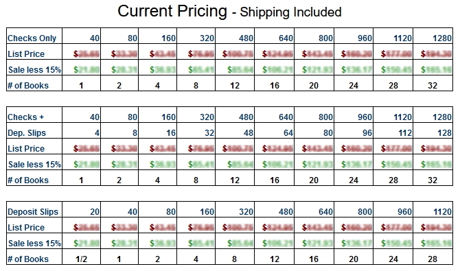 Checks and Deposit Slips
