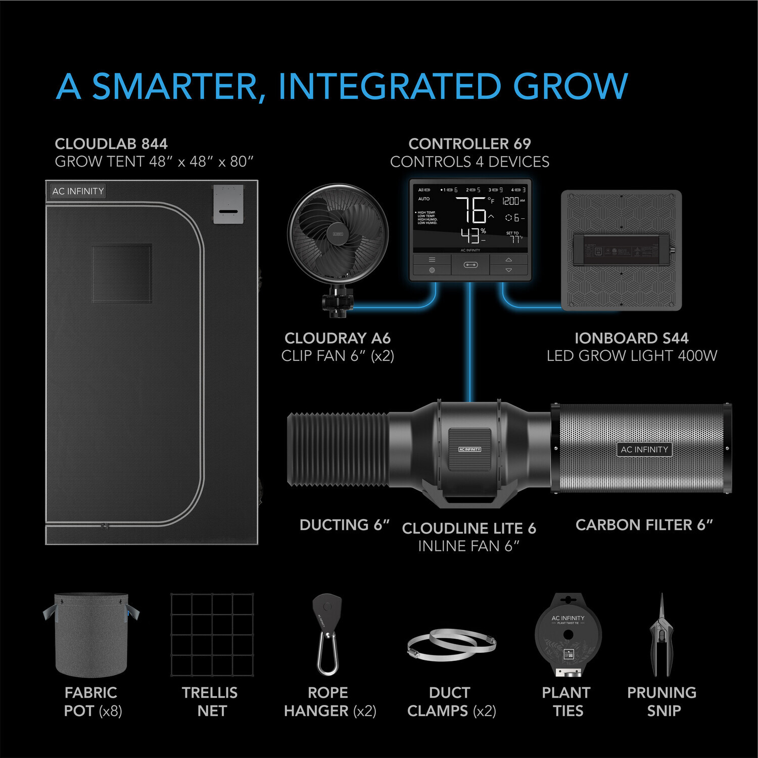 AC Infinity Complete Grow Kit AC Infinity Complete Grow Kit
